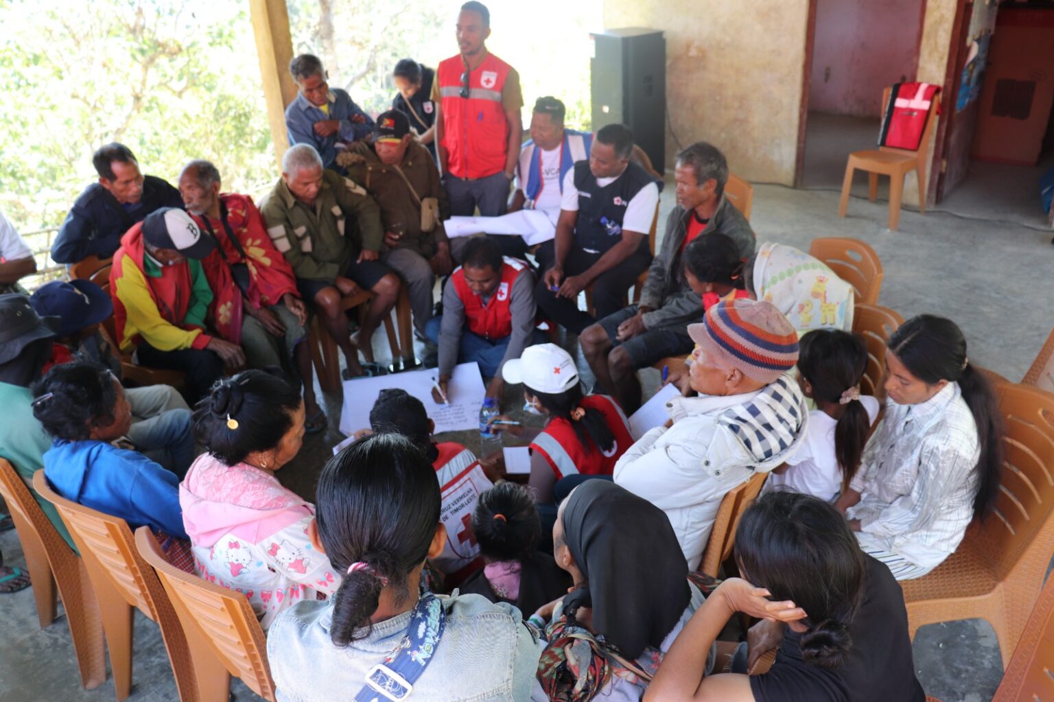 Empowering the community in Covalima to become more resilient in ...